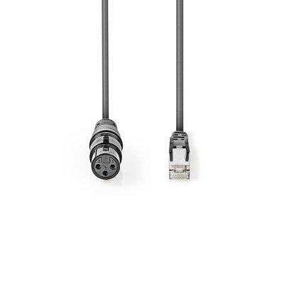Hembra del Pin del cable DMX XLR 3 del micrófono XLR de la extensión al convertidor del adaptador masculino RJ45