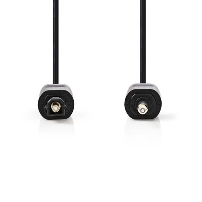 TOSLINK al mini cable óptico de Digitaces, cable de audio de SPDIF para Apple Mac