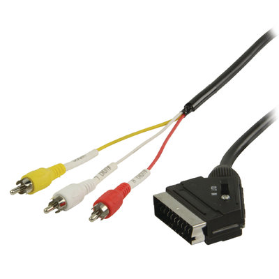 Scart a la ventaja video audio compuesta los 2.0m de RCA Scart del teléfono video del cable 3 X de RCA