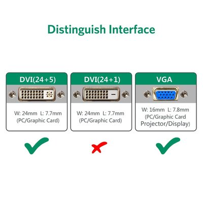 DVI al varón del cable del monitor de VGA al cable femenino de Extesnion para el ordenador portátil/el anfitrión de la PC