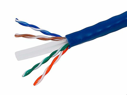Conductor de aluminio revestido de cobre a granel sólido al aire libre del cable de Ethernet 550MHz Cat6