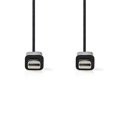 cable mini DisplayPort del monitor de computadora de la resolución 4K al mini varón de DisplayPort al varón