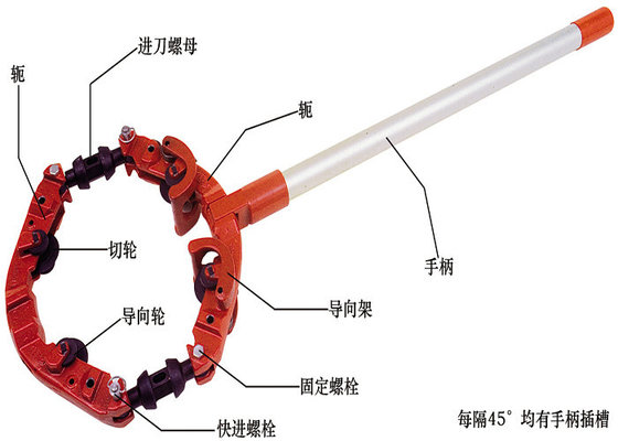Plasma Flame CNC Metal Steel Pipe Cutting Machine Automatic With 40w 380v