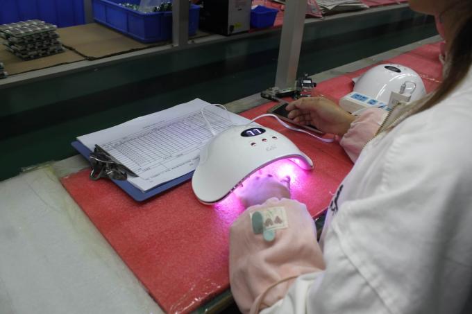 Guangzhou ELC Technology CO., Ltd Quality Control