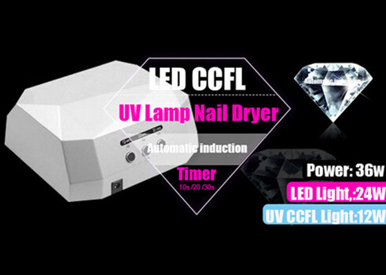 Flexible Pink LED Nail Lamp Set With Rich Color For Nail Art Salon Eco - Friendly