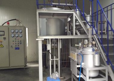 Vacuum CVD Furnace , Chemical Vapor Deposition Machine Resistance Heating Anti Corrosion