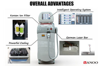 600W 808nm Vanoo Commercial Laser Hair Removal Machine For Home Use OEM/ODM