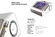 High Effective 980nm Laser Vascular Removal Machine With Red Vein Treatment Feature