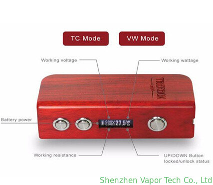 SMOK Treebox 75w TC box mod Zebrawood mini 75w treebox mod wholesale supplier