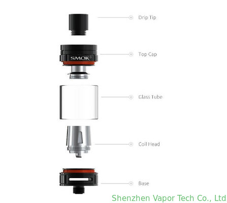 Original top selling SMOK TFV8 Baby 3ml top filling sub ohm tank new version of TFV8 cloud beast tank wholesale supplier