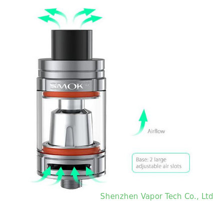 Original top selling SMOK TFV8 Baby 3ml top filling sub ohm tank new version of TFV8 cloud beast tank wholesale supplier