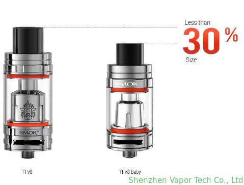 Original top selling SMOK TFV8 Baby 3ml top filling sub ohm tank new version of TFV8 cloud beast tank wholesale supplier