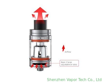 Wholesale Electronic Cigarettes 5ml 320W SMOK G320 Marshal Kit supplier