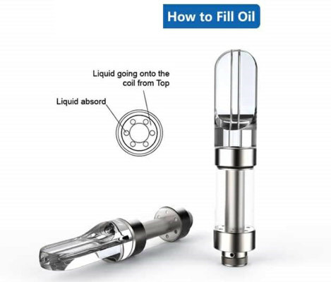 Liberty X6 CBD Vaporizer Cartridge 510 Thread 1.2ohm Resistance Bottom Airflow