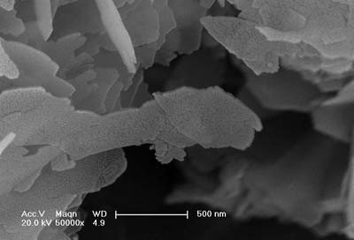 China 60um-99Hydroxyapatite exporter