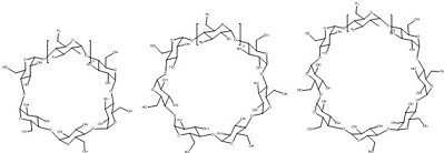 China butyldimethysilyl-α,β,γ-cyclodextrin exporter