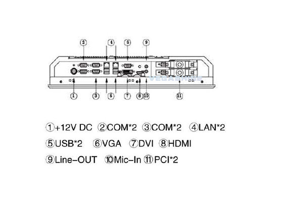 15" inch TFT LED screen fanless Industrial Panel computer Intel Core i7 IP65 grade supplier