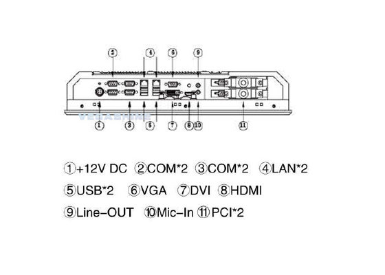 17" inch TFT LED screen fanless Industrial Panel computer Celeron 847E IP65 grade supplier
