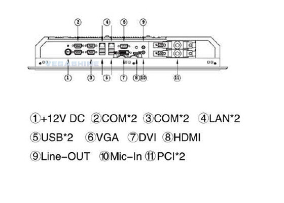 19 inch TFT LED screen fanless Industrial Panel pc Celeron dual core 847E IP65 grade supplier