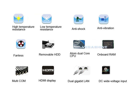 Atom N2600 Dual Core rugged industrial mini computer 6 COM , Dual LAN , Fanless supplier