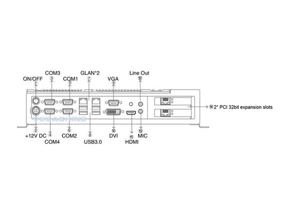 Intel Core i3-3217U 6 COM ports embedded  industrial mini box pc support VGA HDMI DVI supplier