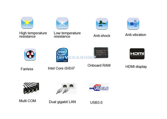 Intel Core i3-3217U 6 COM ports embedded  industrial mini box pc support VGA HDMI DVI supplier