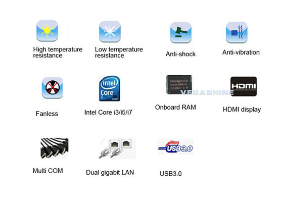Intel Core i3-3217U 10 COM ports Industrial Mini PC support VGA HDMI DVI supplier