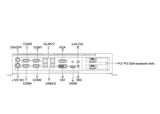 Intel Core i5-3317U 6 COM ports fanless industrial pc support VGA HDMI DVI supplier