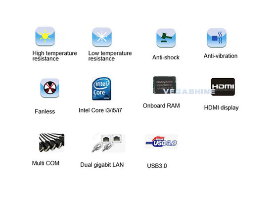 Intel Core i7-3517U low power fanless embedded industrial computer support 1080P display supplier