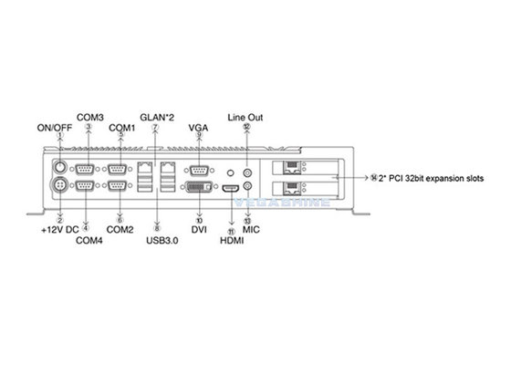 Intel Core i7-3517U cpu 6 COM ports fanless industrial embedded PC 1080P HD display supplier
