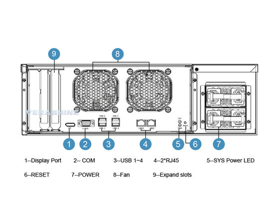 Intel E3-1230 V2  data storage server 3U 16bay 16GB DDR3 , 64TB HDD supplier