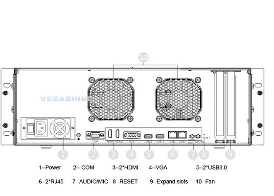 Intel LGA1155 Quad core i5-3450 cpu data storage server 3U 16bay 16GB DDR3 , 64TB HDD supplier