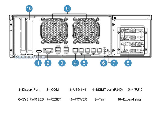 Intel Quad-core i5-3450 data storage server 3U 16bay 32GB ECC DDR3 , 64TB SATA3 HDD supplier
