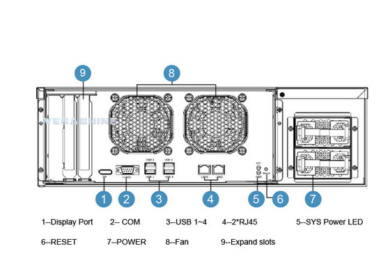 Quad core 64bit i7-3770 cpu surveillance center NVR storage server 3U 16bay 32GB DDR3 , 64TB SAS HDD supplier