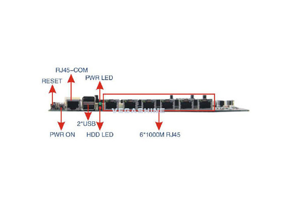 Intel B85 Support Intel Haswell LGA1150 cpu 6 LAN network security firewall motherboard supplier