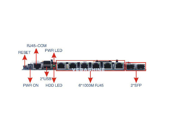 Intel B85 chipset 6 LAN , 2 SFP network security firewall motherboard / mainboard supplier