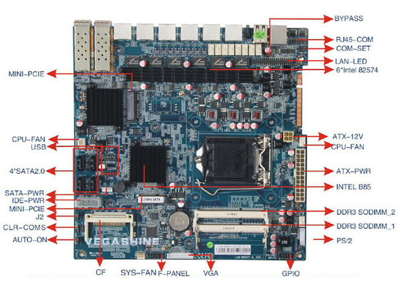 Intel B85 chipset 6 LAN , 2 SFP network security firewall motherboard / mainboard supplier
