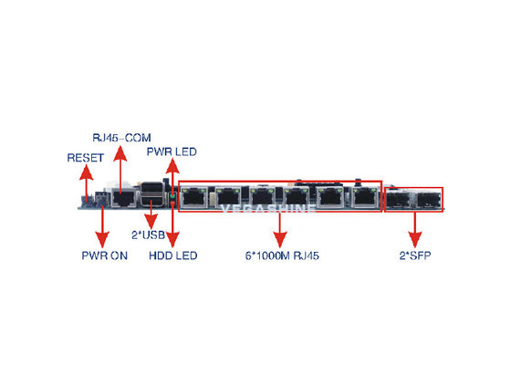 Intel Z87 chipset 6 LAN , 2 SFP network security firewall motherboard support LGA1150 CPU supplier