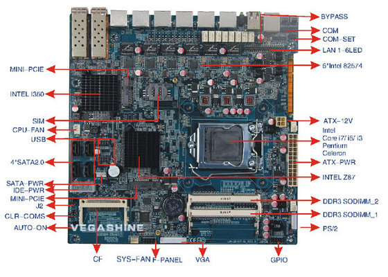 Intel Z87 chipset 6 LAN , 2 SFP network security firewall motherboard support LGA1150 CPU supplier