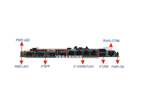 Intel Z87 chipset 4 LAN , 4 SFP network security firewall motherboard supplier