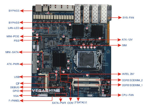 Intel Z87 chipset 4 LAN , 4 SFP network security firewall motherboard supplier