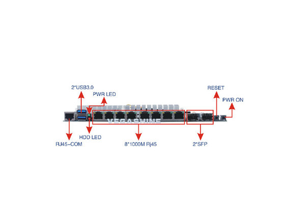 Celeron Dual Core 1037U 8 LAN , 2 SFP firewall motherboard network security mainboard supplier