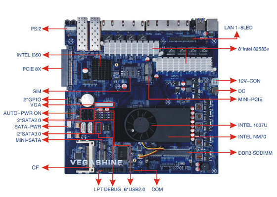 Celeron Dual Core 1037U 8 LAN , 2 SFP firewall motherboard network security mainboard supplier