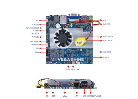 Integrated Intel® 1037U Processor CPU Nano Motherboard with 2 Mini-PCIE slots supplier