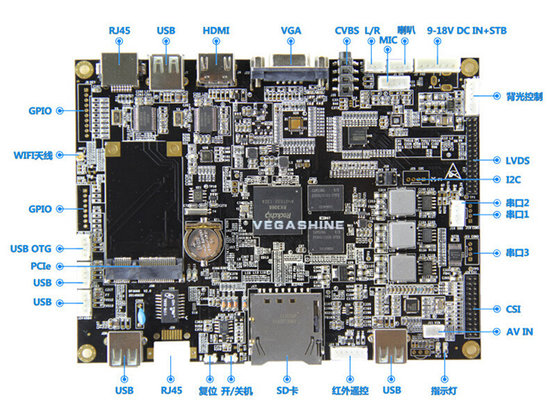 ARM Cortex-A9 Architecture CPU 3 TTL Motherboard For Industrial PC , DC Power Supply supplier
