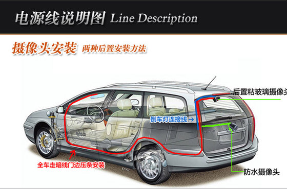 Dual Core Car Dvr Recorder 4.3inch LCD Monitor , Security DVR Recorder
