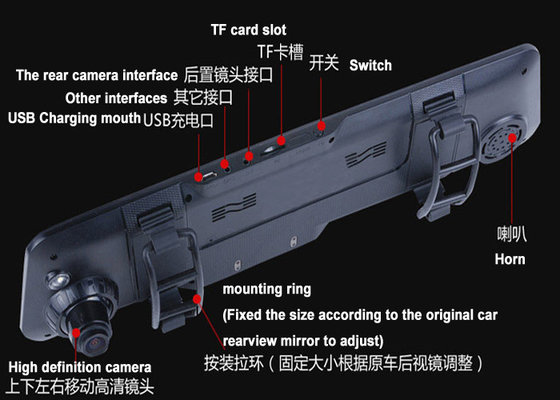 Motion detection Car Dvr Recorder Allwinner F20 With Full HD Digital Screen