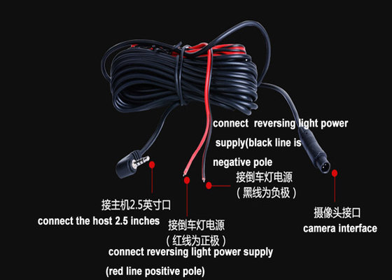 G-Sensor 720p Front And Rear View Camera For Cars Motion detection 50HZ