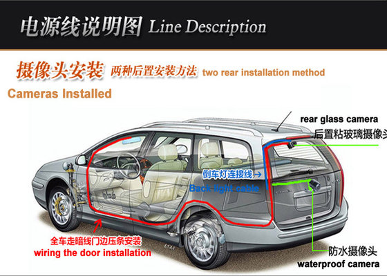 GPS H.264 1080p dual camera Car Dvr Recorder Full View Hi-Fi Color