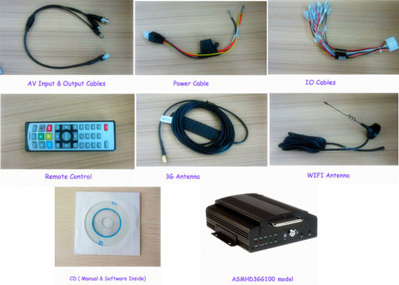 Full D1 WiFi WLAN SD Card Mobile DVR With GPS Tracking Motion Detection
